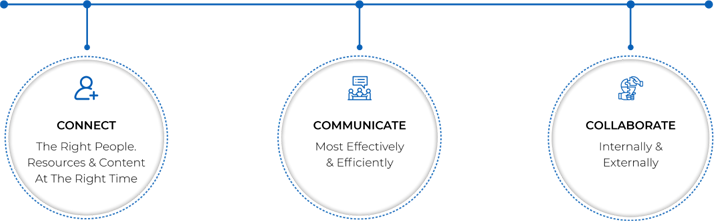 Legal Case Management System Software for Lawyers, Law Case Management